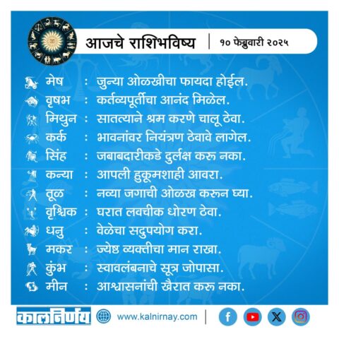 Kalnirnay 2025 February – कालनिर्णय २०२५ फेब्रुवारी » - January 5, 2026 ...