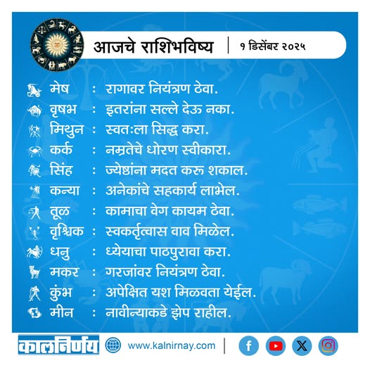 Kalnirnay Calender December 2025/ कालनिर्णय डिसेंबर २०२५ कॅलेंडर #2025 #calendar #कालनिर्णय # ...